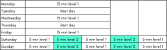Walking schedule to lose weight in 6 weeks