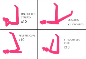 Lower ab exercises for beginners - simple routine with free printable