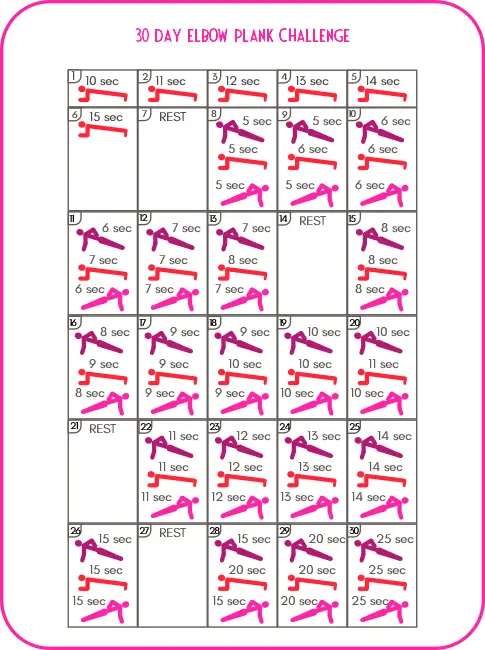 Elbow plank quick & easy routine to improve your core