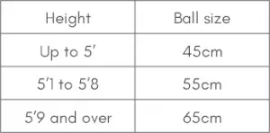 Exercise ball routine for beginners PDF printable challenge