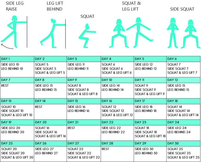 30 day leg challenge to tone up your thighs and butt