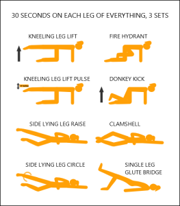 Glutes circuit workout to improve your butt - My Fitness Planner