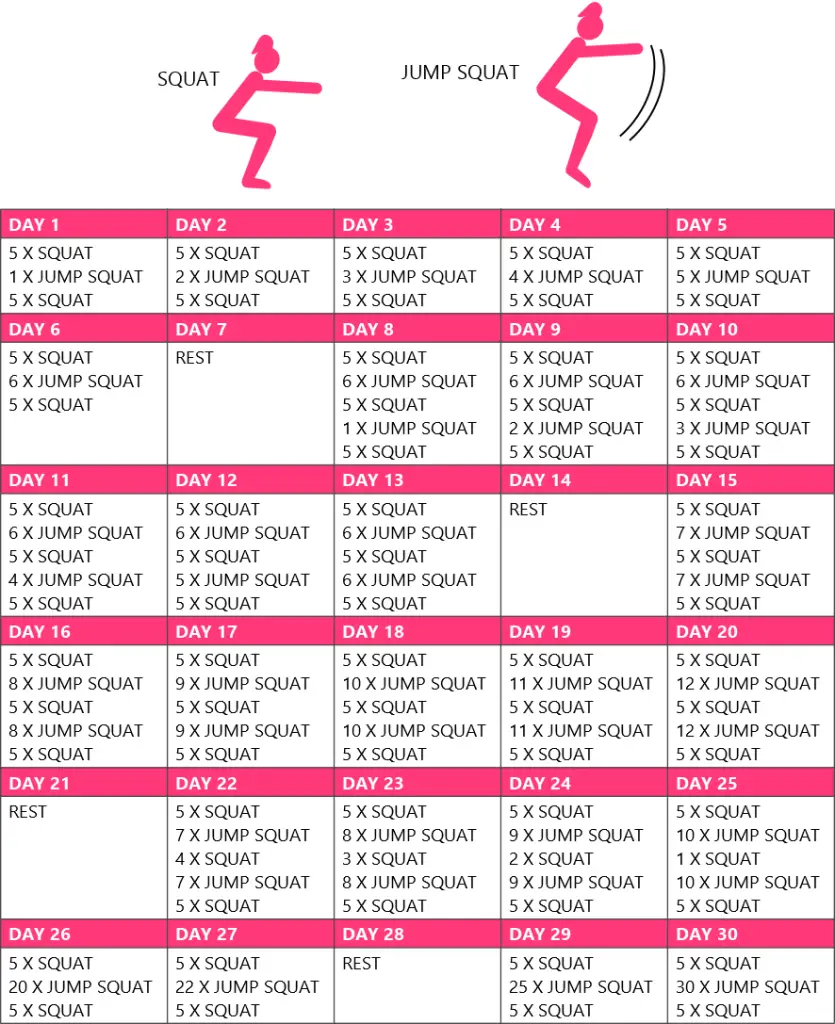 Jump squat challenge - My Fitness Planner