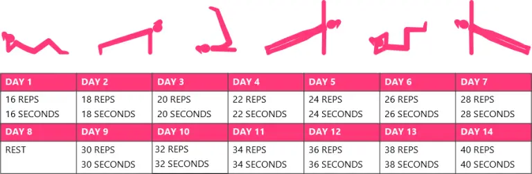 2 week ab challenge - My Fitness Planner