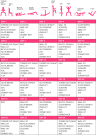 April fitness challenge - My Fitness Planner