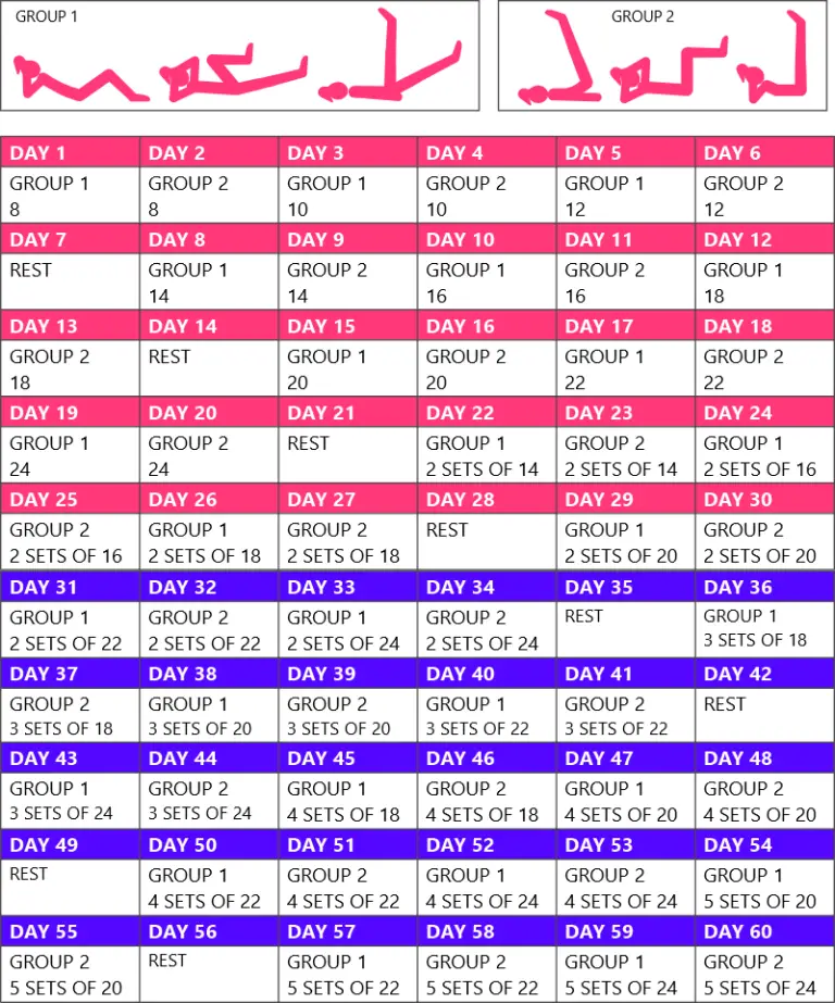 60 day 6-pack challenge - My Fitness Planner