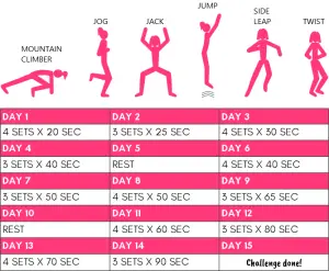2 week cardio challenge - My Fitness Planner