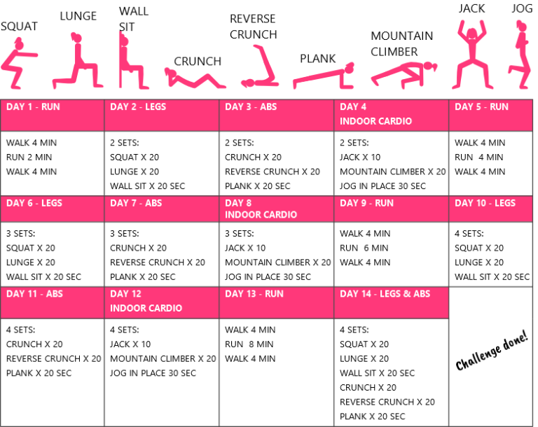 2 week tone up challenge - My Fitness Planner
